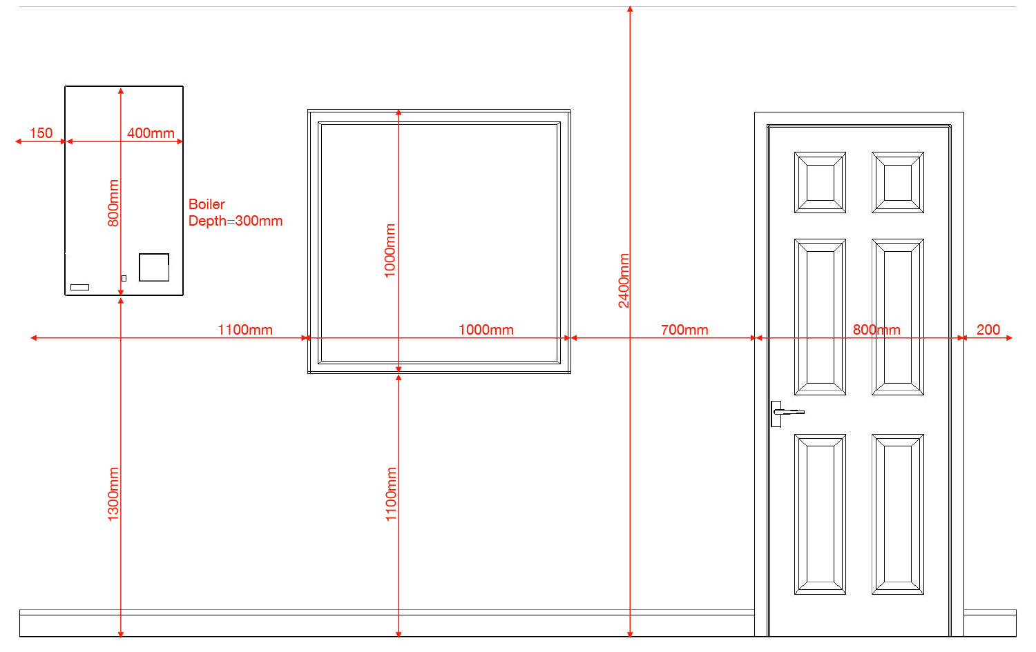 Measure your room - Balau Kitchens